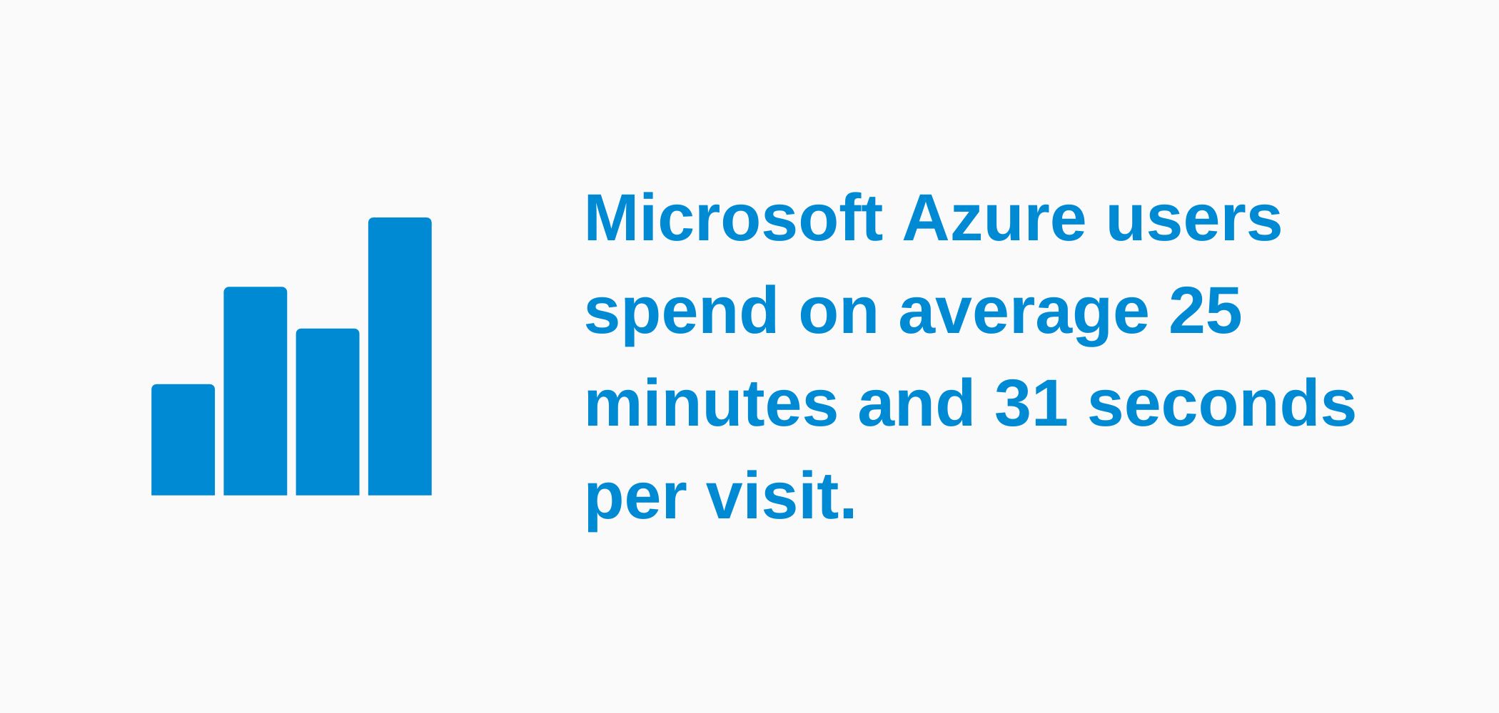 Microsoft Azure Revenue and Growth Statistics (2024) - SignHouse